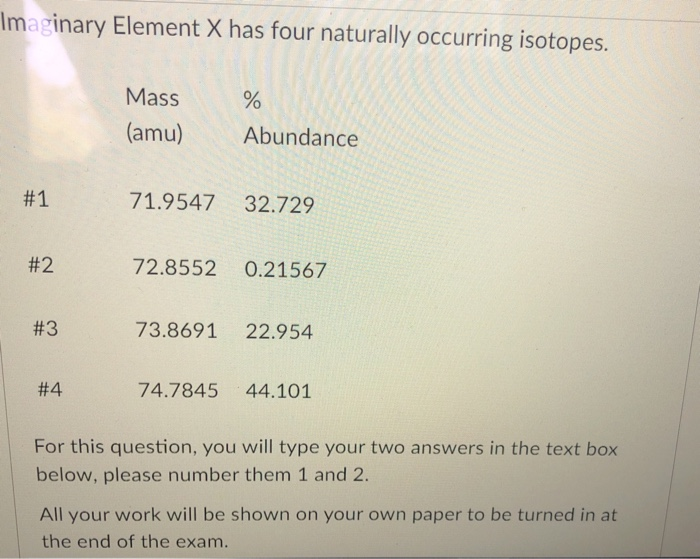 Solved Imaginary Element X has four naturally occurring | Chegg.com