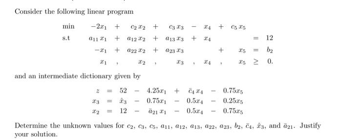 Solved 24 + C's Ts Consider the following linear program min | Chegg.com