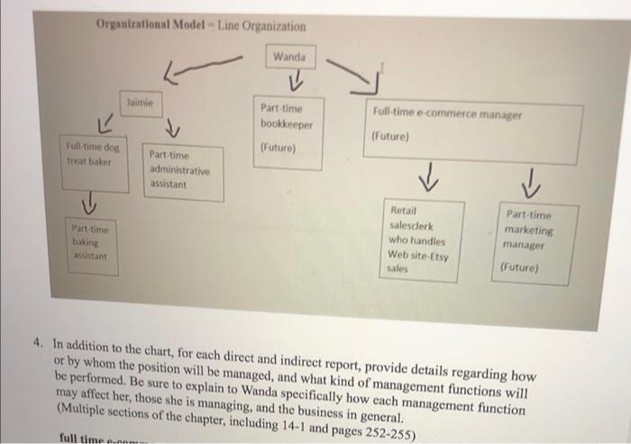 Solved 4. In addition to the chart, for each direct and | Chegg.com