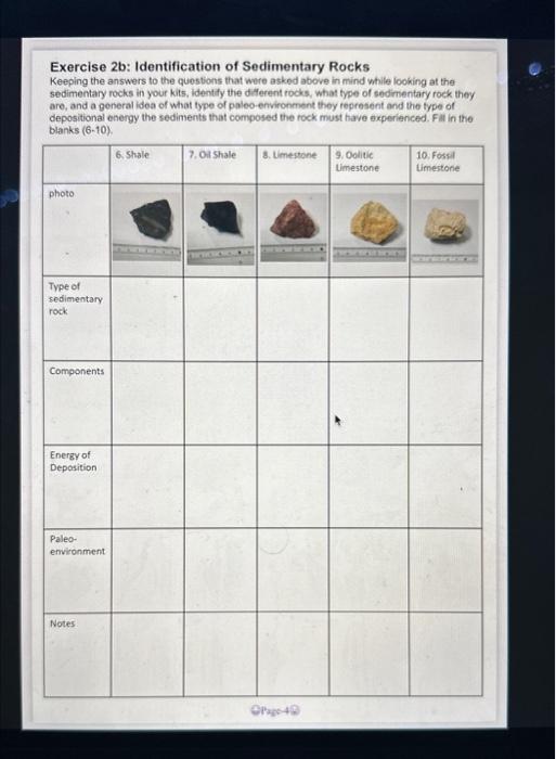 Solved Exercise 2b: Identification of Sedimentary Rocks | Chegg.com