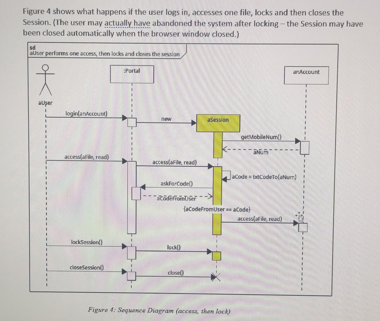 Solved System description Figure 1 below shows the class | Chegg.com