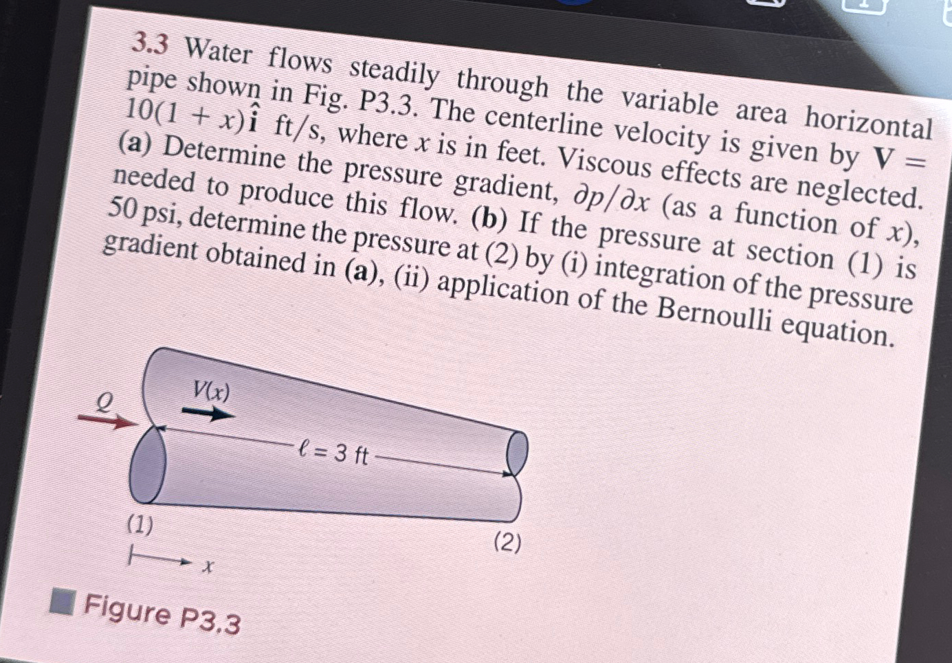 Solved 3.3 ﻿Water flows steadily through the variable area | Chegg.com