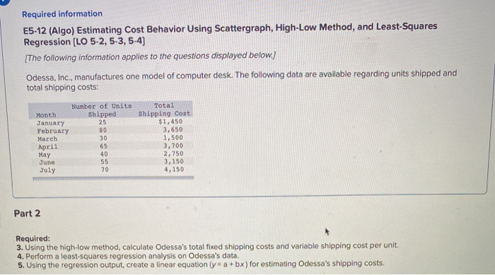 Required information E5-12 (Algo) Estimating Cost | Chegg.com