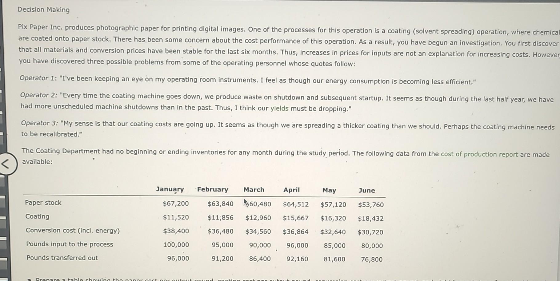 Solved Pix Paper Inc. produces photographic paper for | Chegg.com
