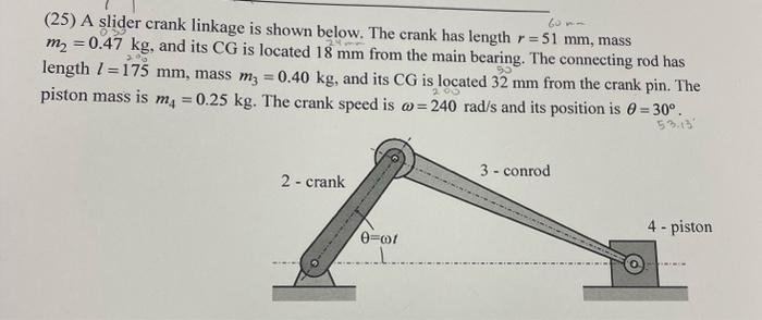 (25) A slider crank linkage is shown below. The crank | Chegg.com