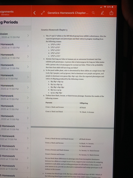 Solved 33% signments Genetics Homework Chapter ... a | Chegg.com Solved 33% signments Genetics Homework Chapter ... a | Chegg.com