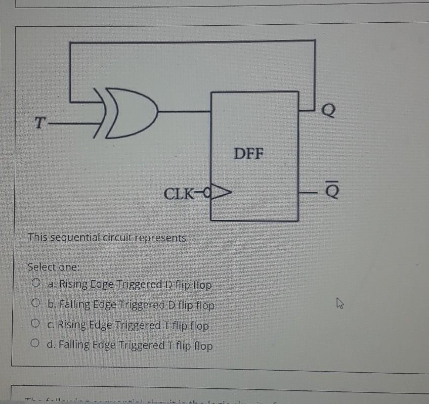Solved DFF CLK-> о This sequential circuit represents Select | Chegg.com