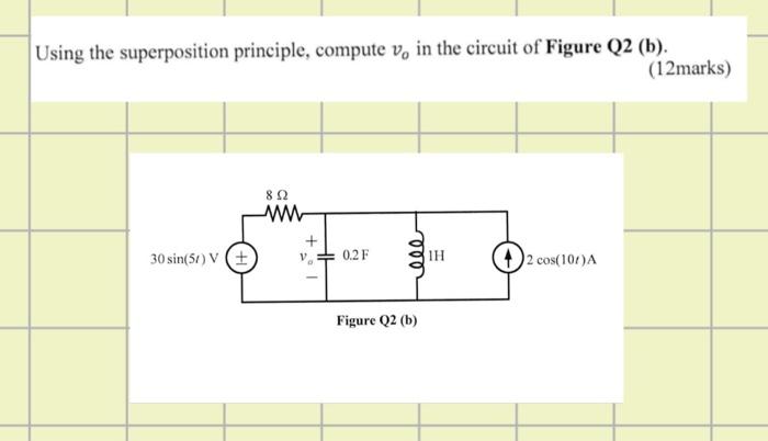 Solved Using the superposition principle, compute v, in the | Chegg.com