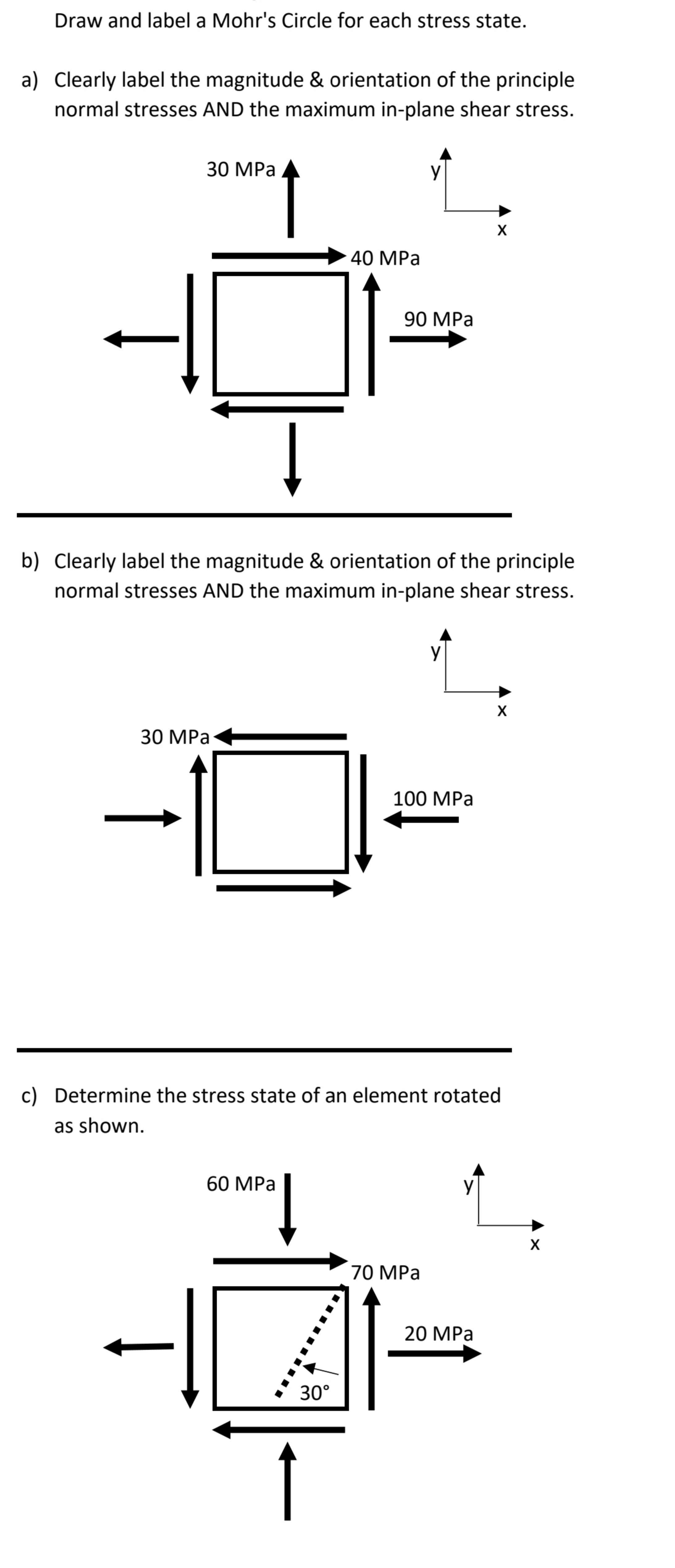 Solved Draw and label a Mohr's Circle for each stress | Chegg.com