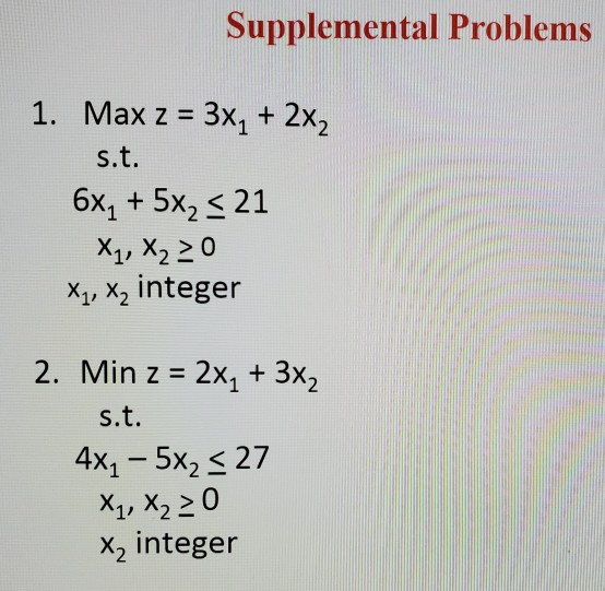 Solved please help.. use branch and bound algorithm to | Chegg.com