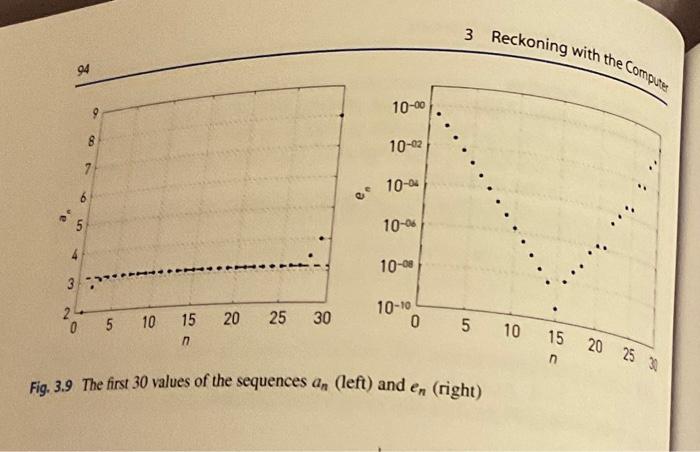 Solved Compute π with the recursive formula on Page 93. | Chegg.com