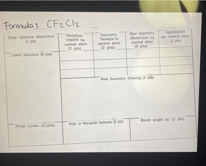 Solved Formula: CF2Cl2 Total valence electrons (2 pts) | Chegg.com