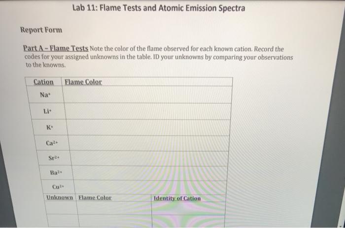 Solved Lab 11: Flame Tests and Atomic Emission Spectra | Chegg.com