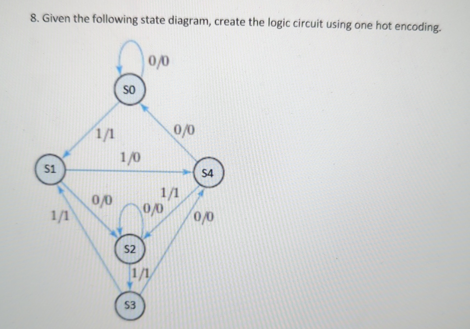 Solved Please show how you create the circuit, please use | Chegg.com