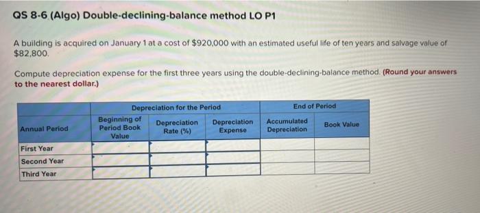 Solved QS 8-6 (Algo) Double-declining-balance method LO P1 A | Chegg.com