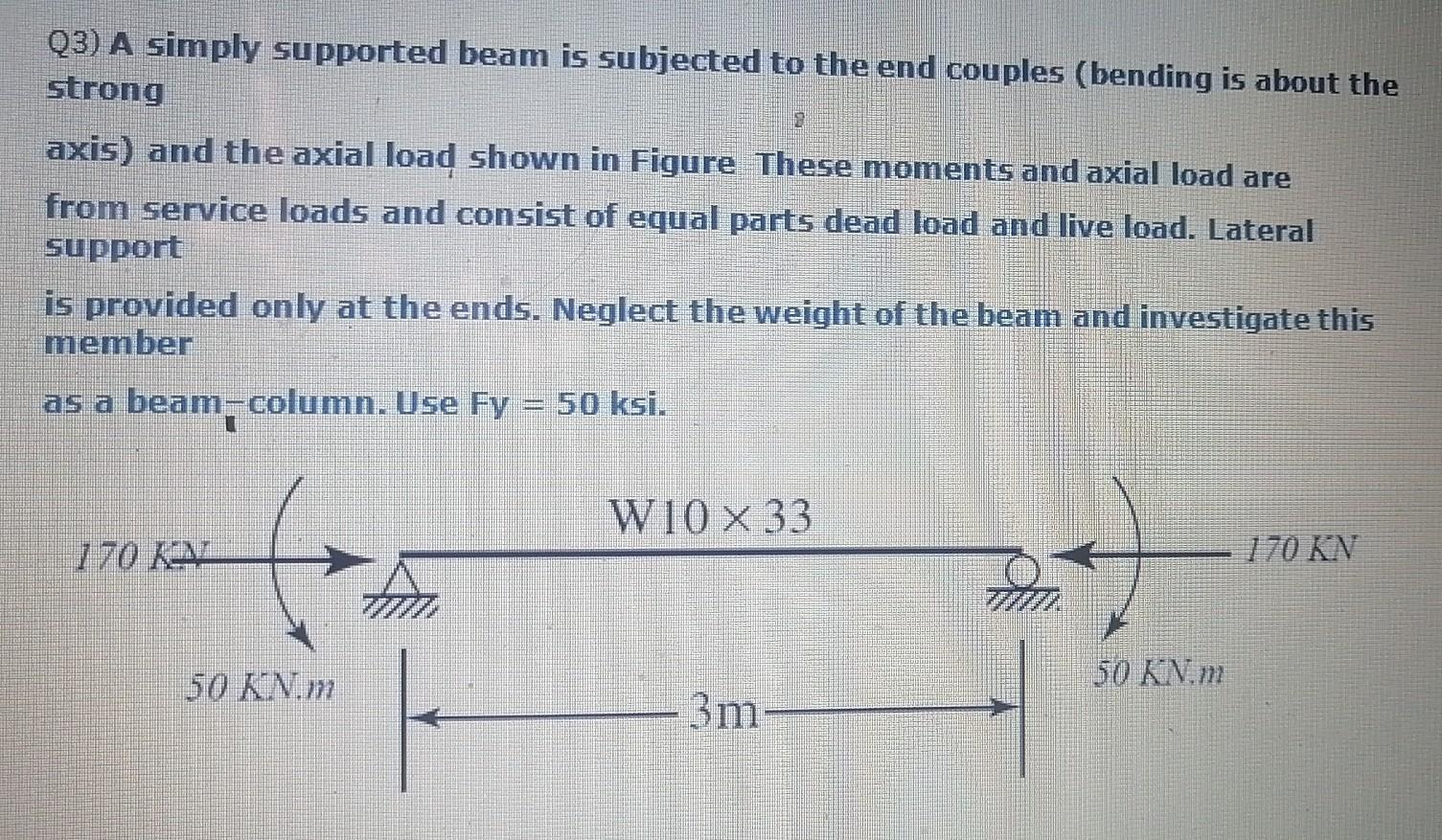 Solved 19 Q3) A simply supported beam is subjected to the | Chegg.com