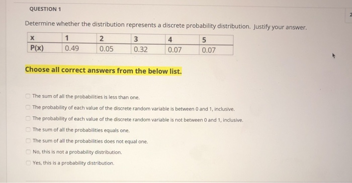 Solved QUESTION 1 Determine whether the distribution | Chegg.com