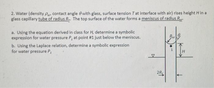 Solved 2. Water (density ρw, contact angle θ with glass, | Chegg.com