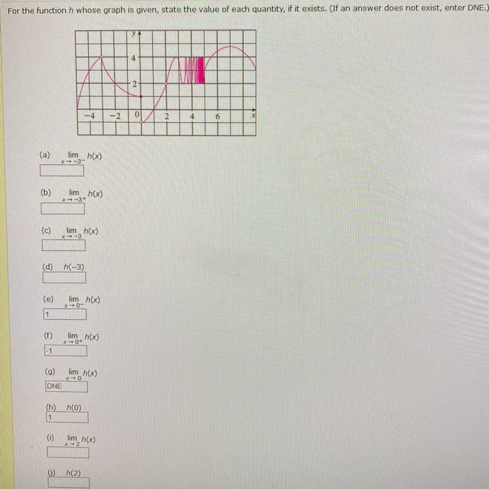 Solved For The Function H Whose Graph Is Given State The 