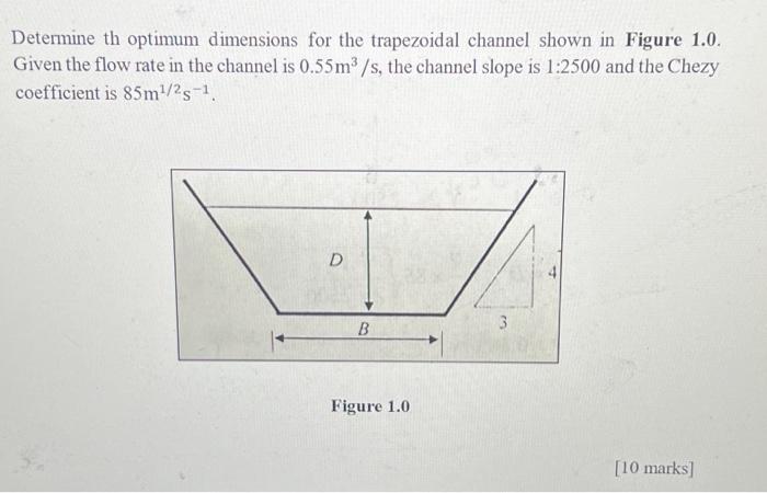 Solved Determine th optimum dimensions for the trapezoidal | Chegg.com