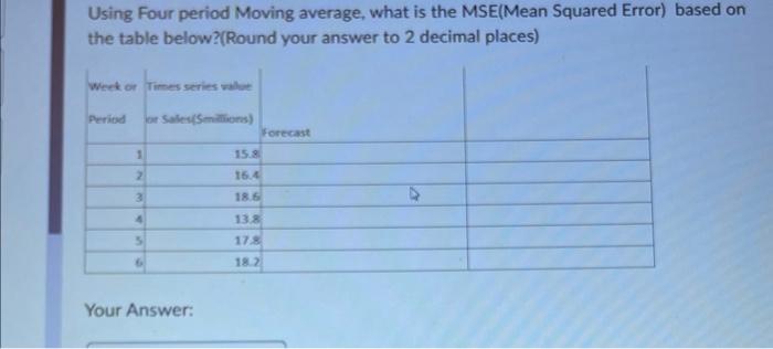Solved Using Four period Moving average, what is the | Chegg.com