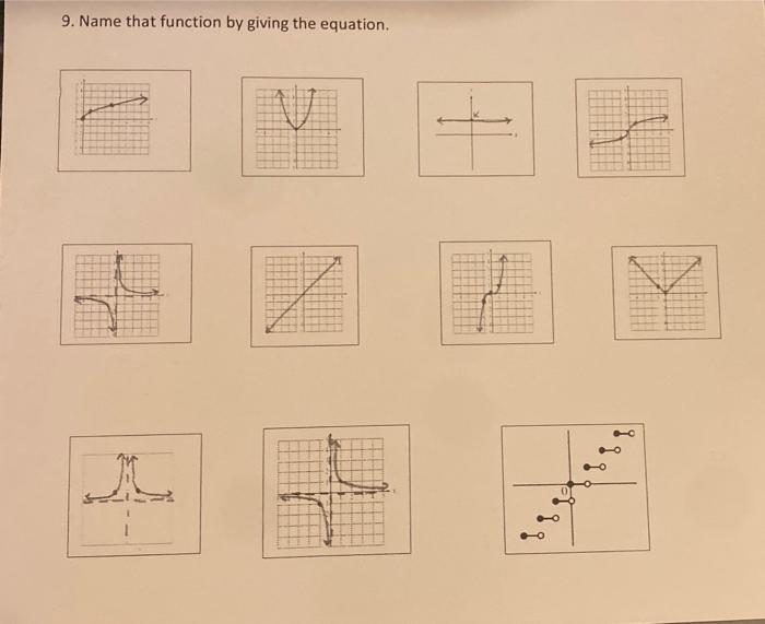 Solved 9. Name that function by giving the equation. 1 ? | Chegg.com