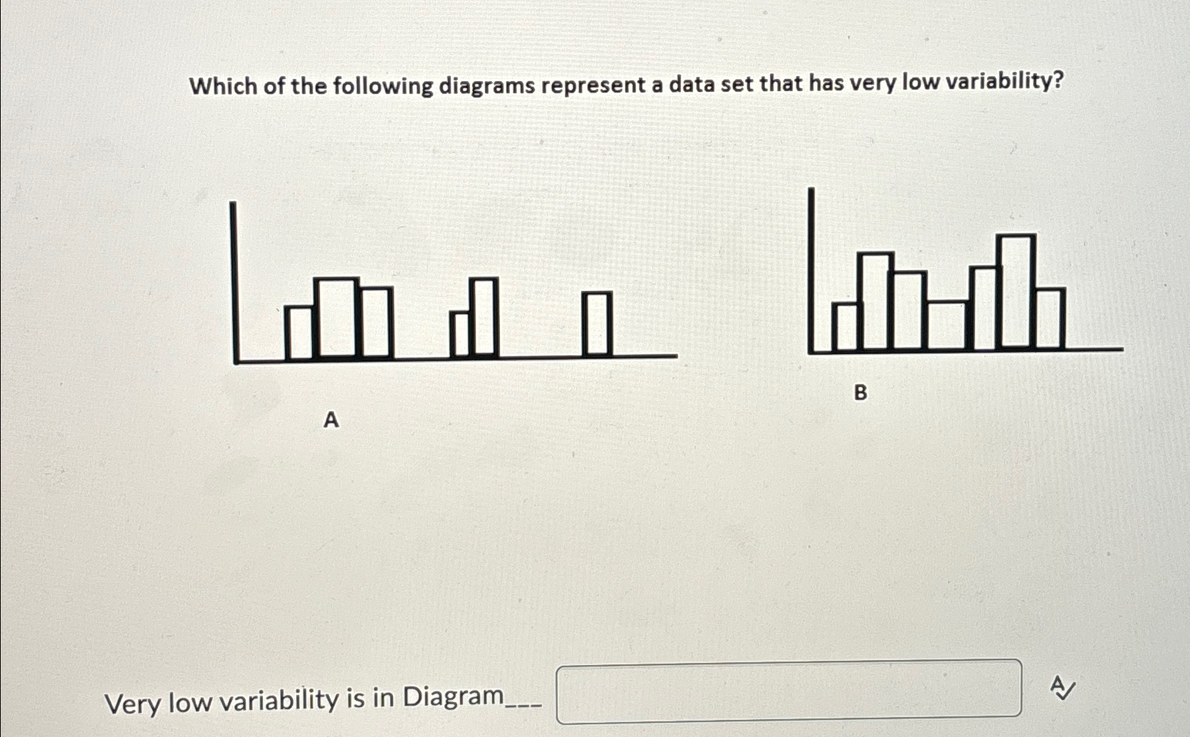 Solved Which of the following diagrams represent a data set | Chegg.com