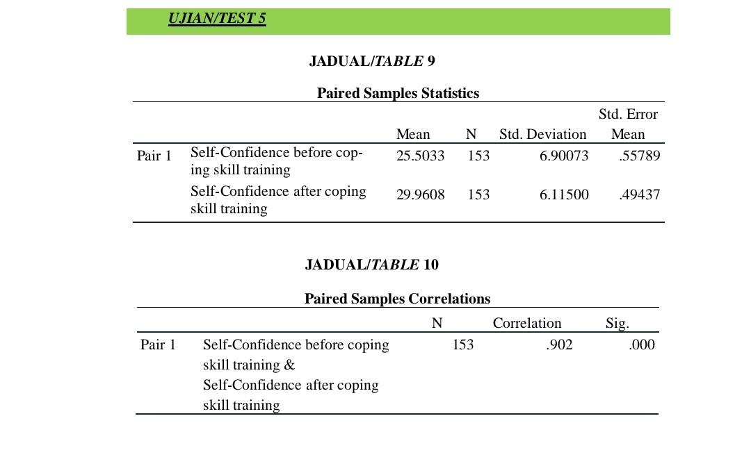 Solved UJIAN/TEST 5 Pair 1 Pair 1 JADUAL/TABLE 9 Paired | Chegg.com