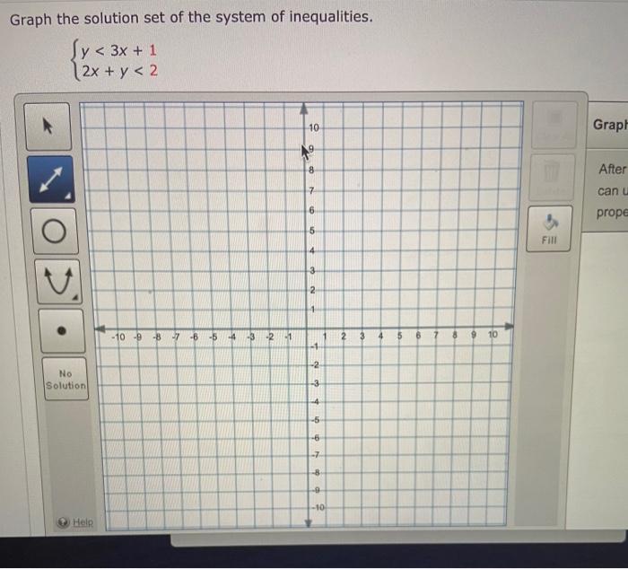 Solved Graph the solution set of the system of inequalities. | Chegg.com