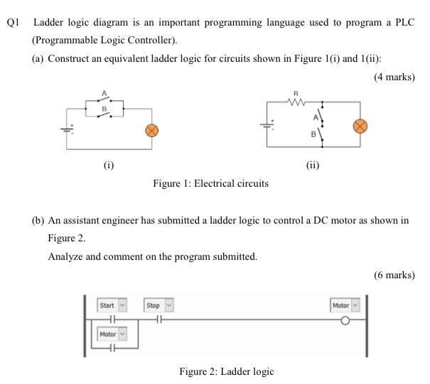 Solved Q1 Ladder logic diagram is an important programming | Chegg.com