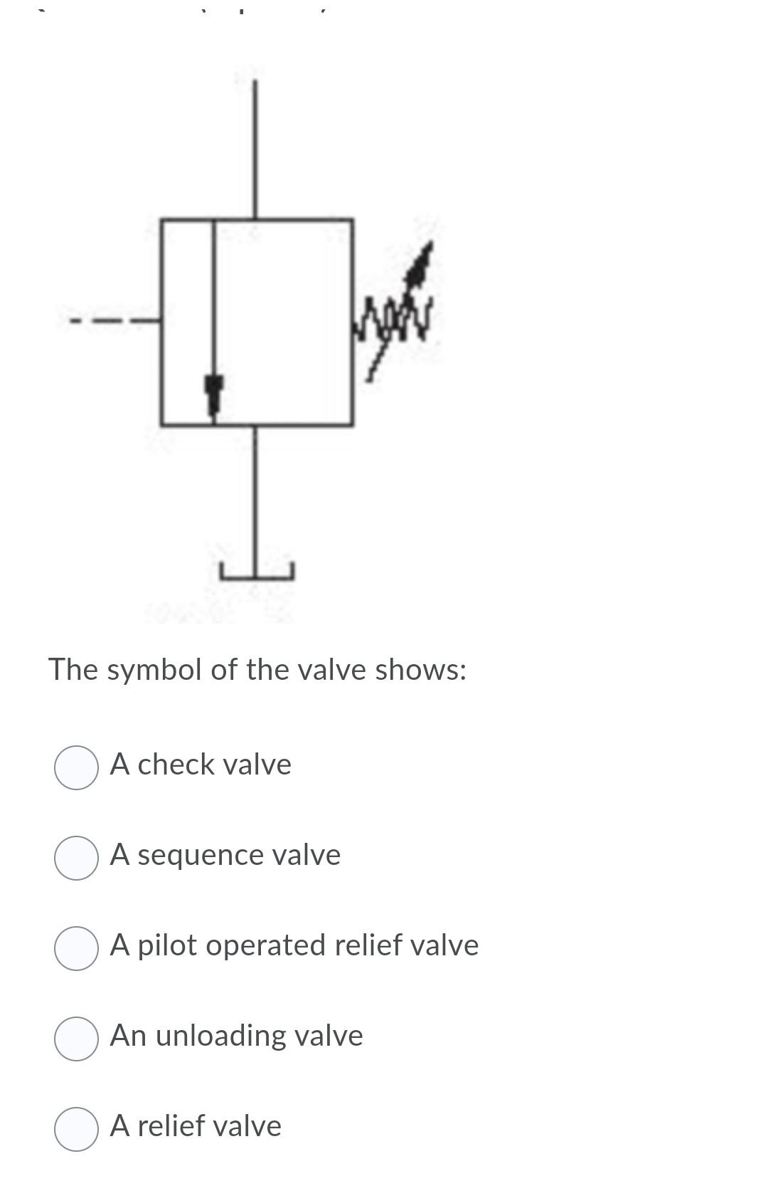 Solved The symbol of the valve shows: O A check valve A | Chegg.com