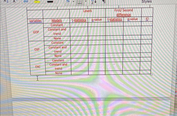 Solved could you help me to fill the table by using | Chegg.com
