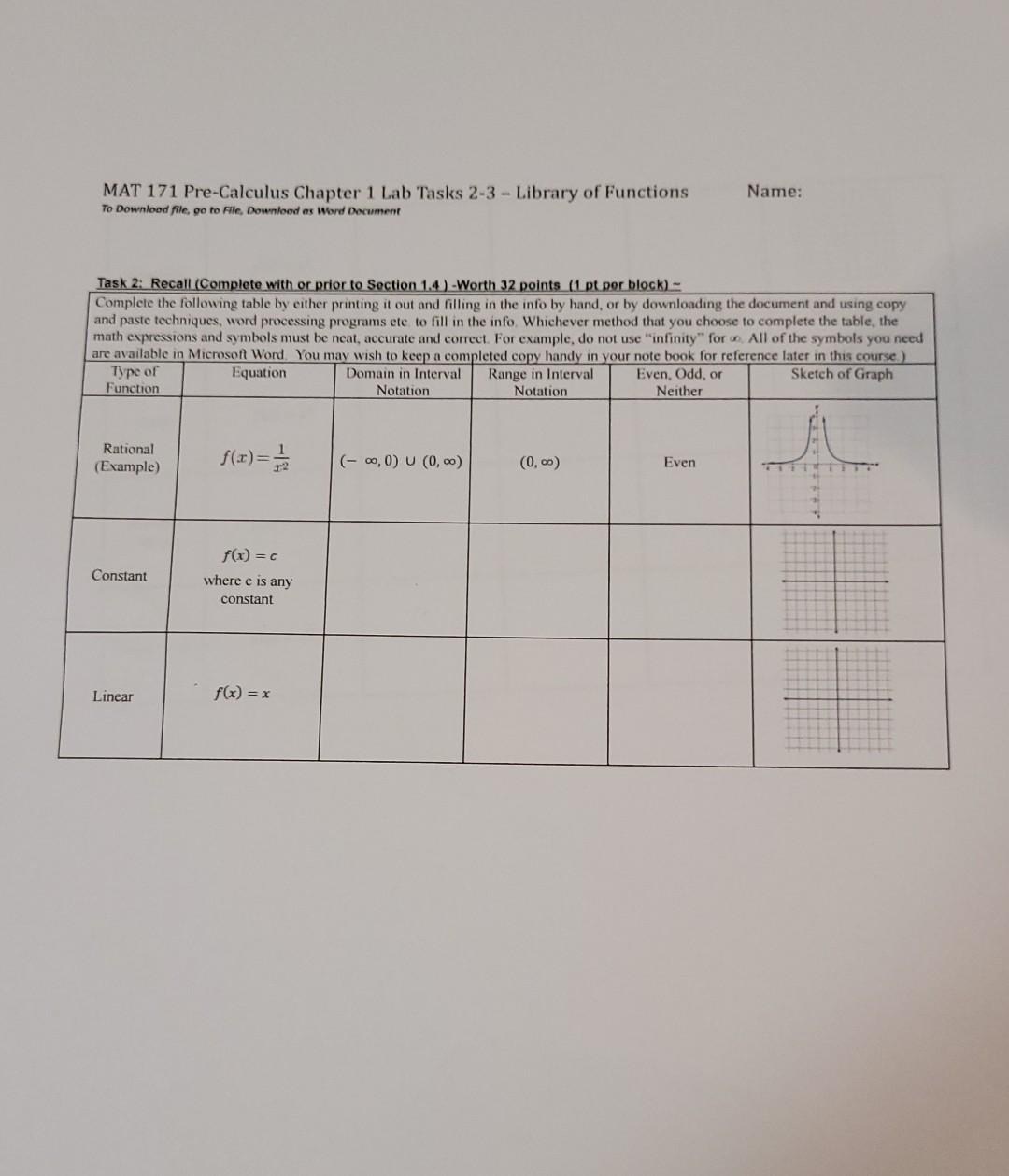 Solved Name: MAT 171 Pre-Calculus Chapter 1 Lab Tasks 2-3- | Chegg.com
