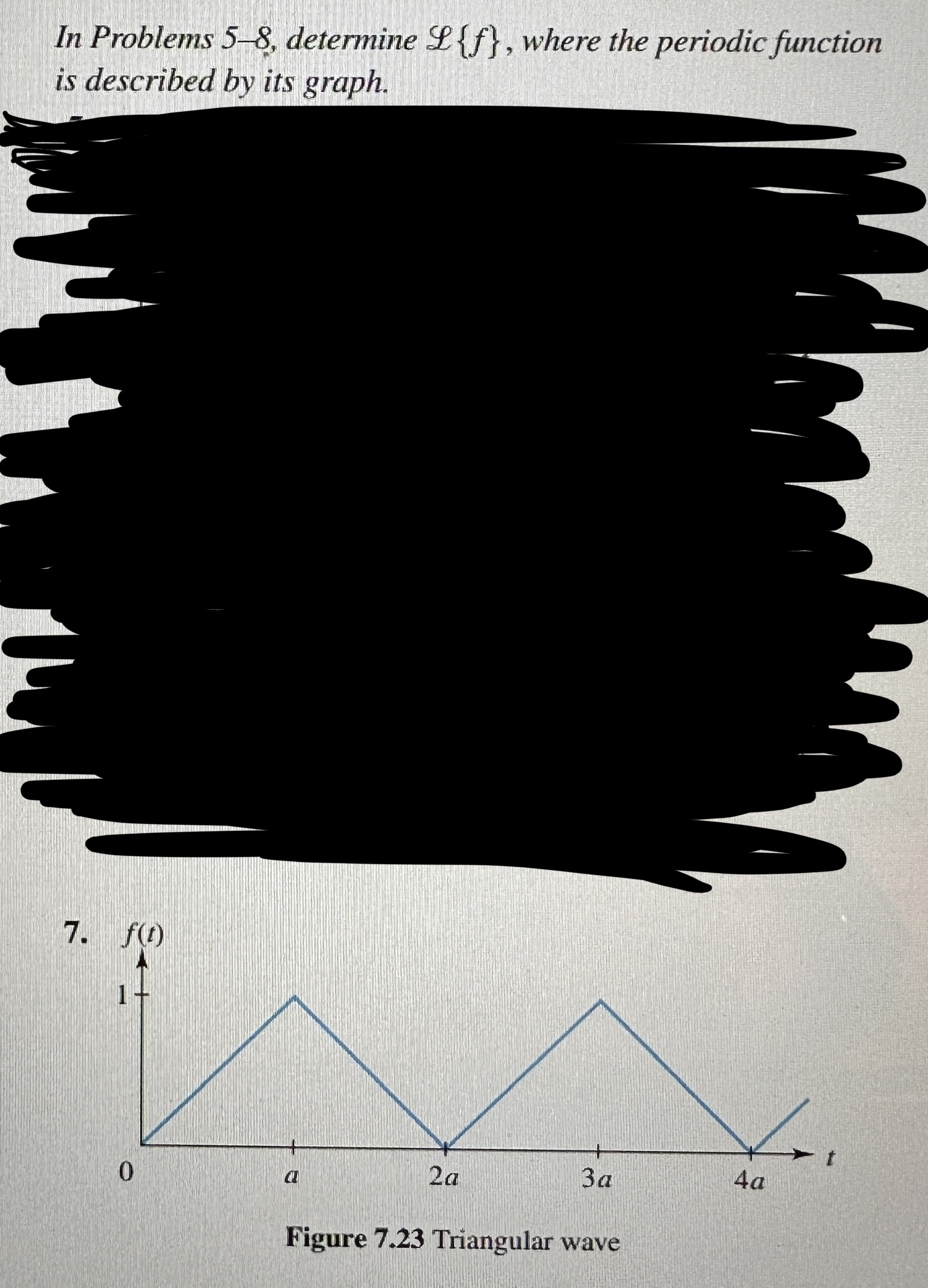 Solved In Problems 5-8, ﻿determine L{f}, ﻿where the periodic | Chegg.com