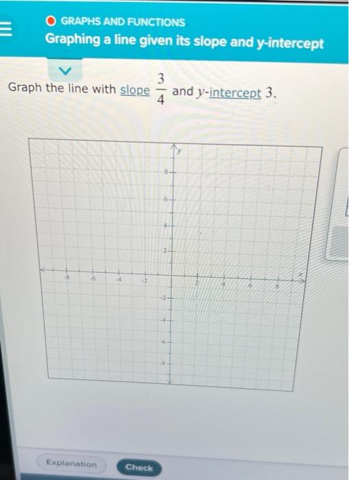 Solved Graph the line with slope 43 and y-intercept 3.Find | Chegg.com