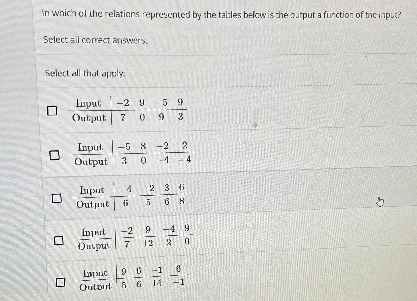Solved In Which Of The Relations Represented By The Tables