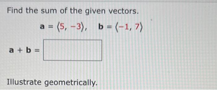 Solved Find the sum of the given vectors. = (5,-3), b = | Chegg.com