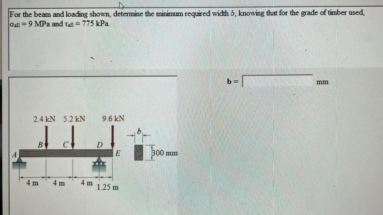Solved For the beam and loading shown, determine the minimum | Chegg.com