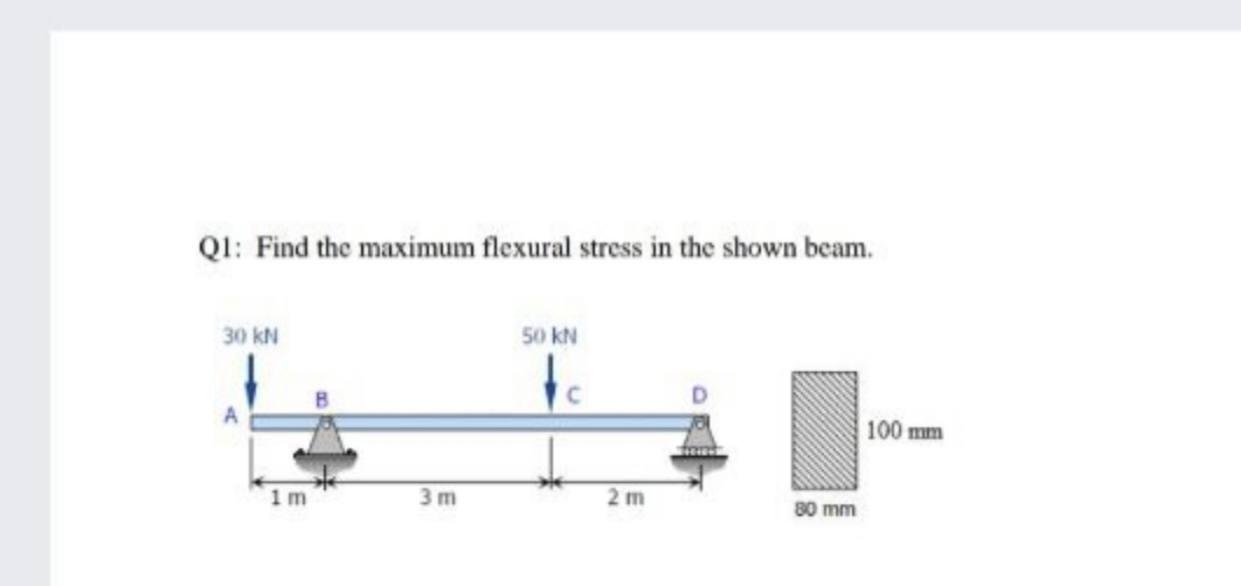 Solved Q1: Find the maximum flexural stress in the shown | Chegg.com