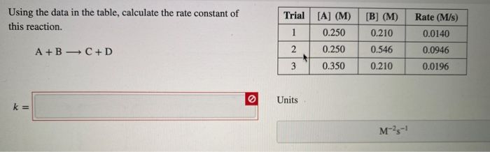Solved Using the data in the table, calculate the rate | Chegg.com