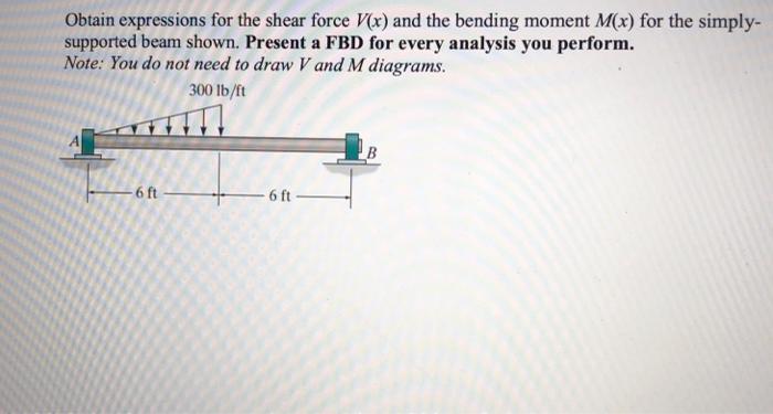 Solved Obtain expressions for the shear force V(x) and the | Chegg.com Solved Obtain expressions for the shear force V(x) and the | Chegg.com