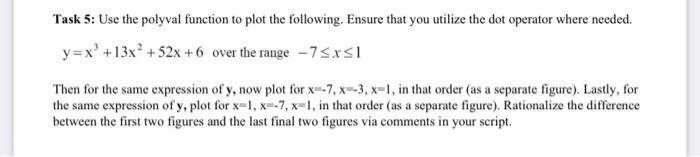 Solved Task 5: Use the polyval function to plot the | Chegg.com Solved Task 5: Use the polyval function to plot the | Chegg.com