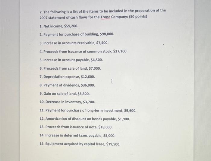 Solved 7. The following is a list of the items to be | Chegg.com