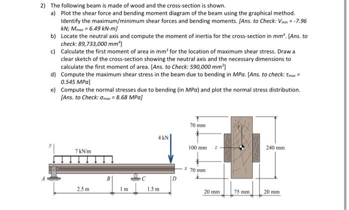 Solved 2) The following beam is made of wood and the | Chegg.com