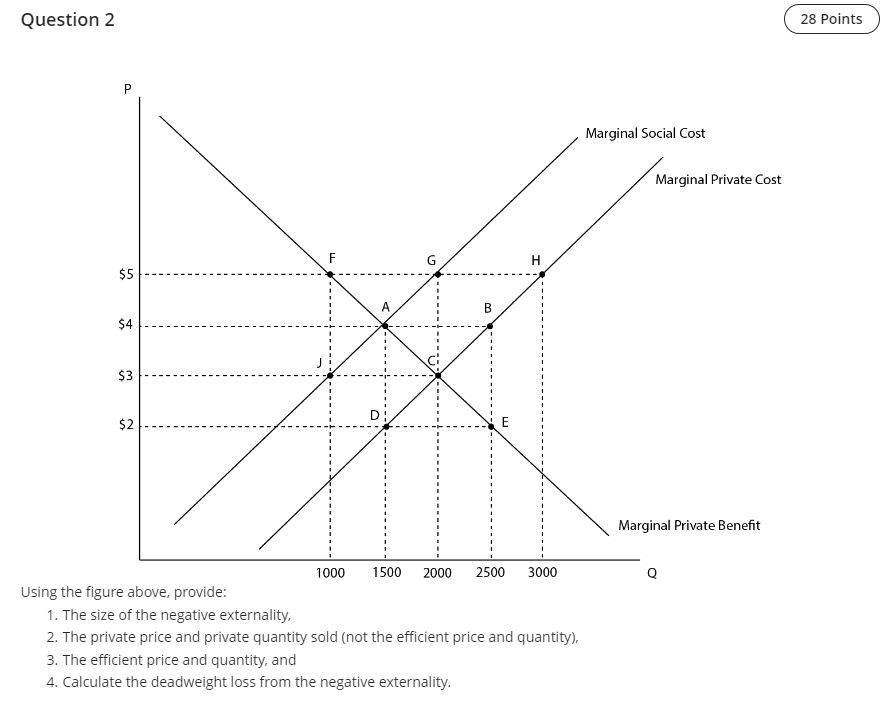 Solved Using the figure above, provide:The size of the | Chegg.com