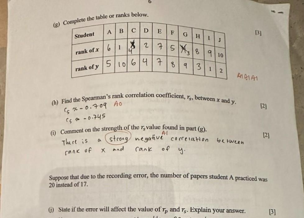 Solved [Maximum marks: 20] Two randomly selected group of | Chegg.com