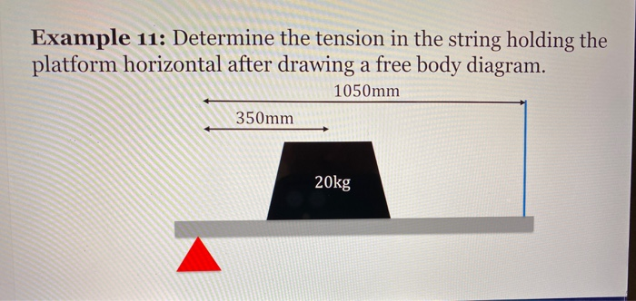 Solved Example 11: Determine the tension in the string | Chegg.com