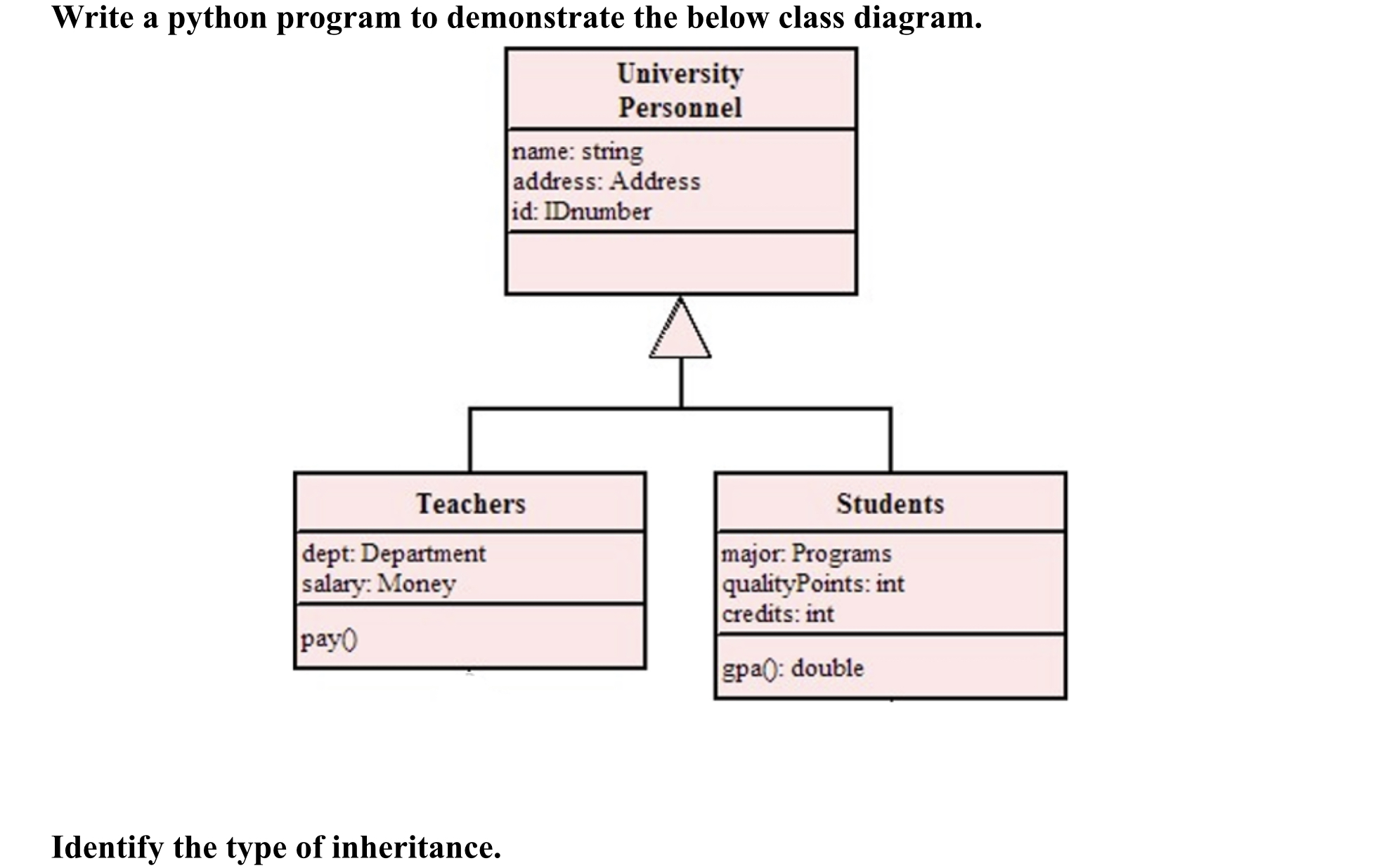 Solved Write a python program to demonstrate the below class | Chegg.com