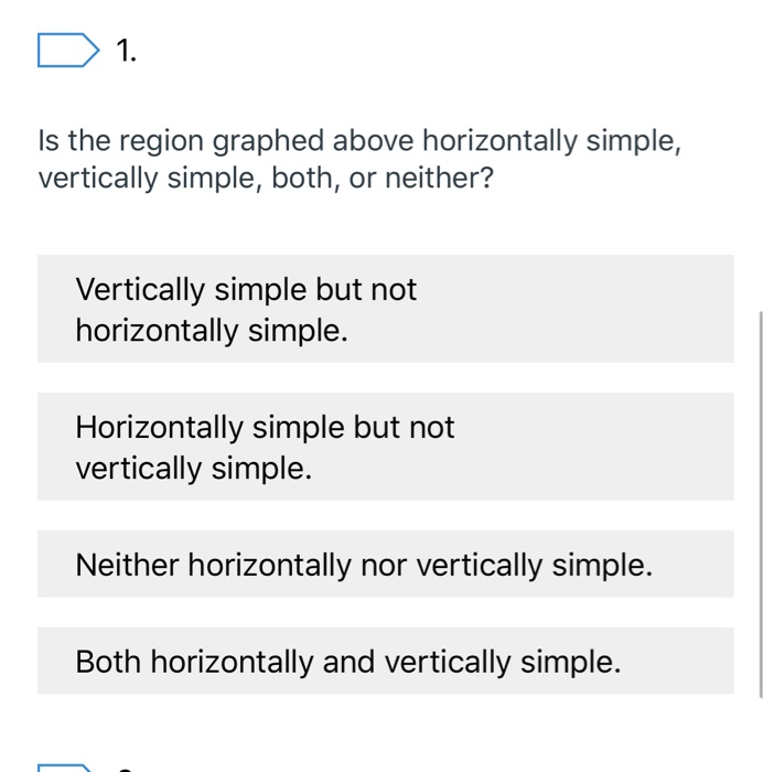 Solved The graph below shows a region in the ху -plane | Chegg.com