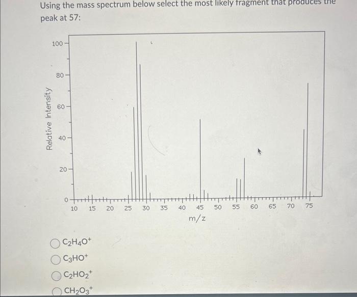 Solved Using the mass spectrum below select the most likely | Chegg.com
